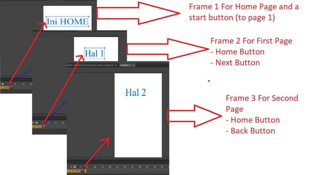 How to Create Back, Next, and Home Buttons in Adobe Animate cc - Neicy ...