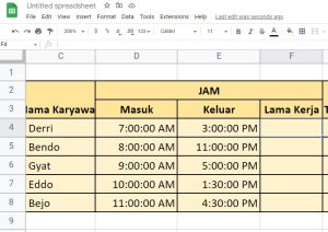 Cara Menghitung Jam Kerja di Spreadsheet - Neicy Techno