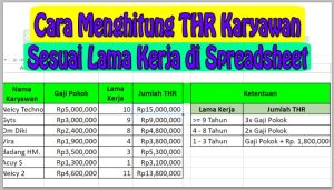 Cara Menghitung THR Karyawan Sesuai Lama Kerja di Spreadsheet - Neicy Techno